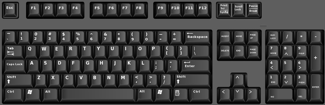 Eight Types of Keyboards Keys - ICT Thanjavur