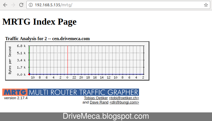 Como instalar MRTG en Linux ~ videoJuegos y Open Source