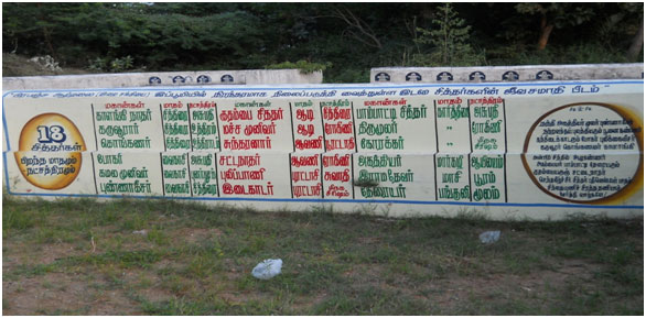 Tamilnadu Tourism: Agni Theertham, Alwarkurichi, Thirunelveli