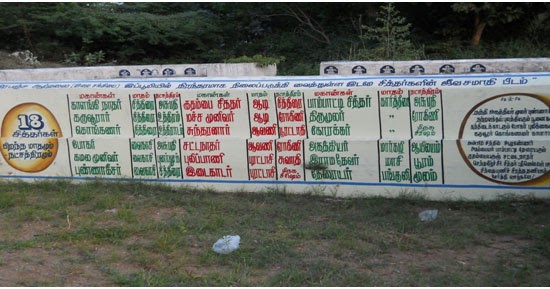 Tamilnadu Tourism: Agni Theertham, Alwarkurichi, Thirunelveli