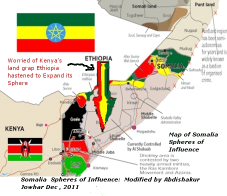 SomaliCare: The End of Somalia: Scenario of Partition