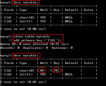 Primary、Unique、Index各代表什麼意義? - MySQL Taiwan : 台灣MySQL技術研究站