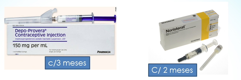 Hablandote de Salud: Métodos anticonceptivos... Hay una opción para ...