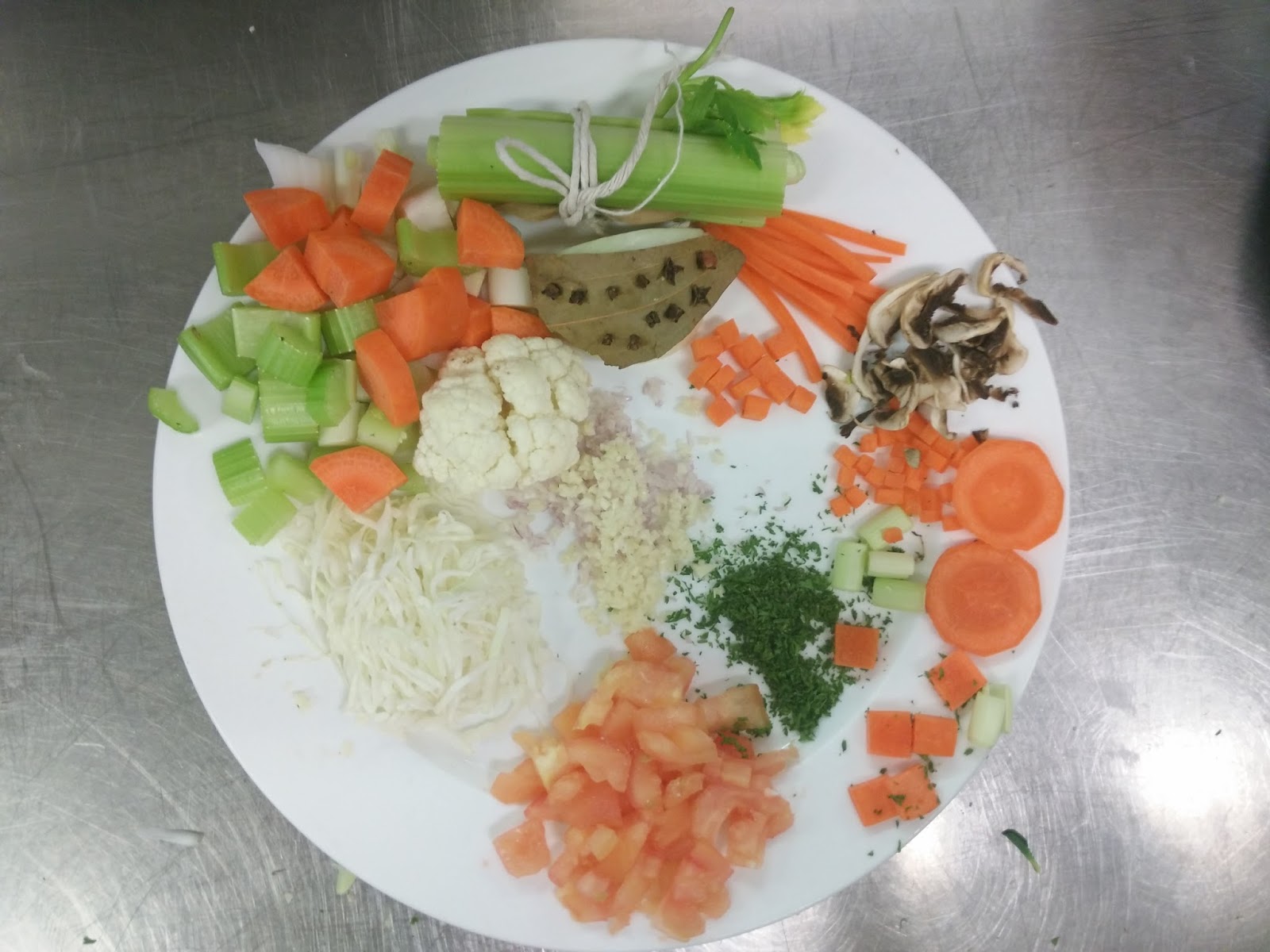 Shareen's Culinary Art Journey : Lesson 2 Different Cutting of ...