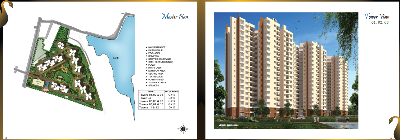 Prestige Lake Ridge Pre Launch Off Kanakapura Bangalore: Prestige Lake ...