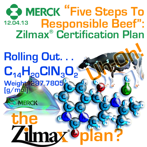 Just A Life Sciences Blog...: Zilmax® (Zilpaterol): Inching Its Way ...