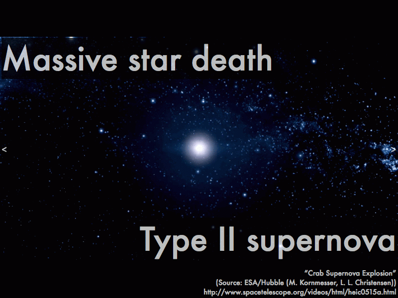 Death Of A Supernova Star