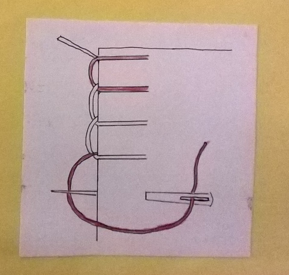 Livet på Sagobacken: Langettstygn