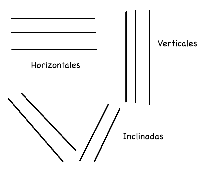 Plástica 12: 1º ESO_ TRAZADOS GEOMÉTRICOS BÁSICOS_ Trazados de clase