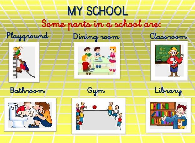 Learning is fun in my English class: Places in school