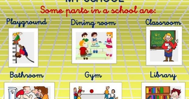 Learning is fun in my English class: Places in school