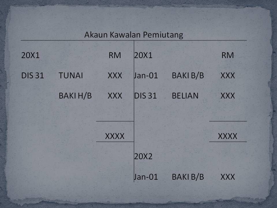 Menariknya Perakaunan (Jom Belajar): Format Pengiraan Akaun Kelab Dan ...