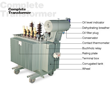 PARTS OF TRANSFORMER ~ ELECTRICAL KNOWLEDGE