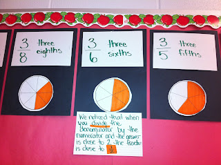 Thinking of Teaching: Fractions Part 2- Problem Solving and Math Talk