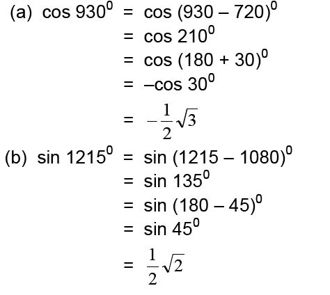 Rumus Perbandingan Trigonometri di Semua Kuadran - Materi Lengkap ...