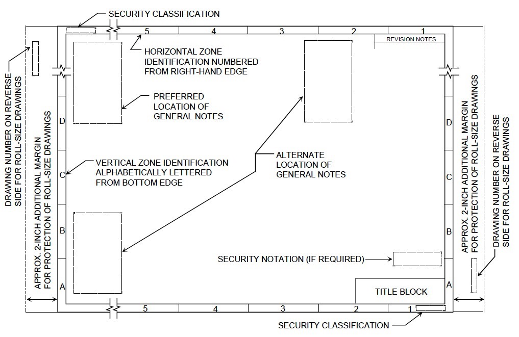 Different Types Of Electrical Drawings different-types-of-electrical-drawings