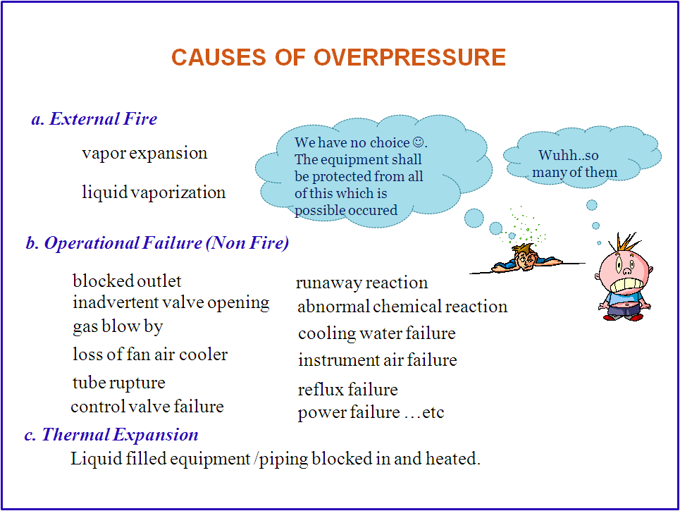 Process Engineer: Block Outlet Case