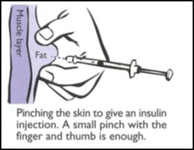 Insulin Therapy ~ DiaBetes MeLLiTus