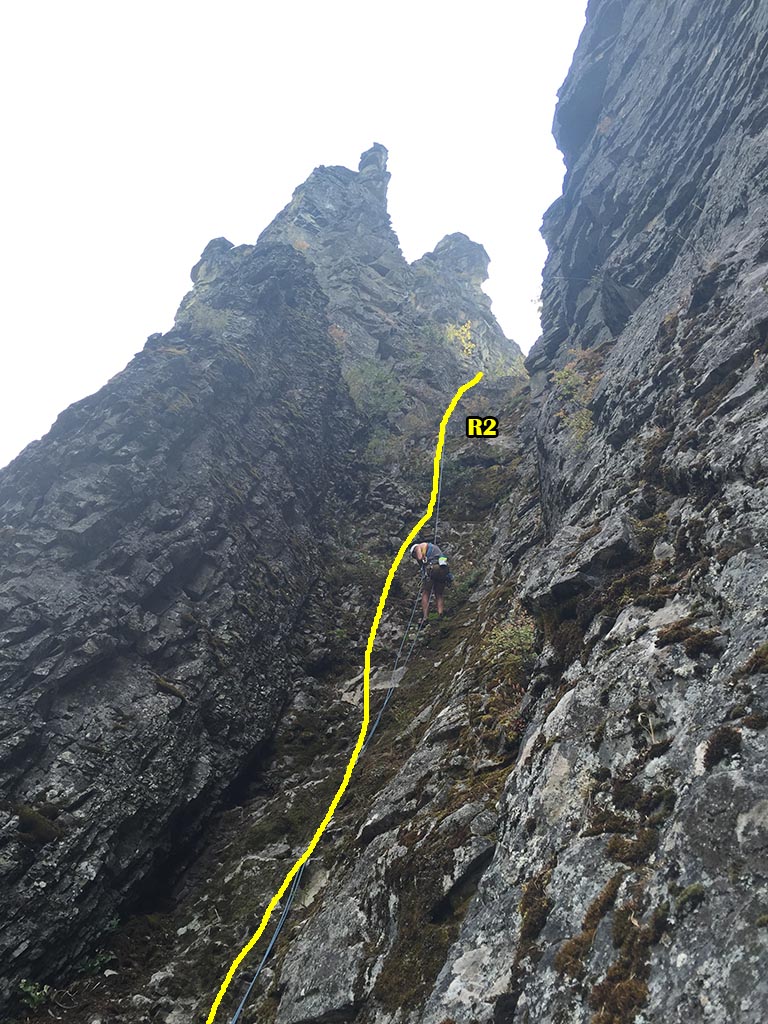 B.log: Gothic Rock TR