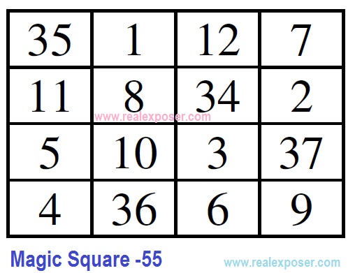 How to Construct Magic Square (Maths Square Secrets)