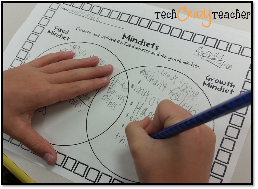 New School Year= New Mindset | Classroom Tested Resources