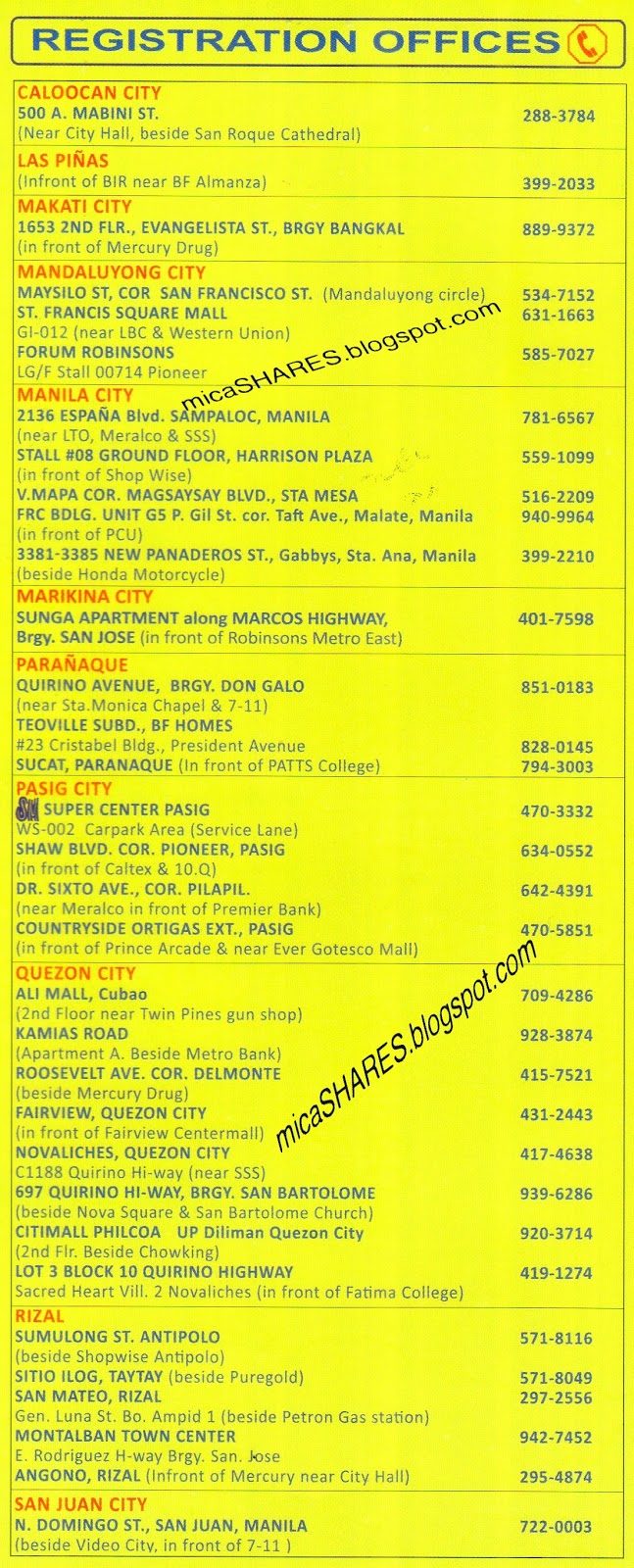 micaSHARES :-): SMART Driving School