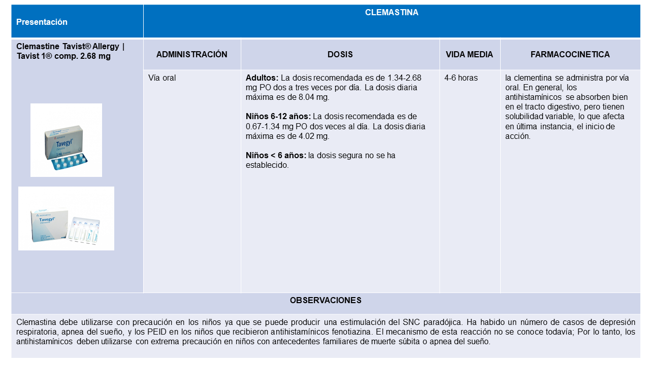 FARMACOLOGÍA 3-1: abril 2018