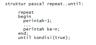 Kode Program: PERULANGAN REPEAT … UNTIL