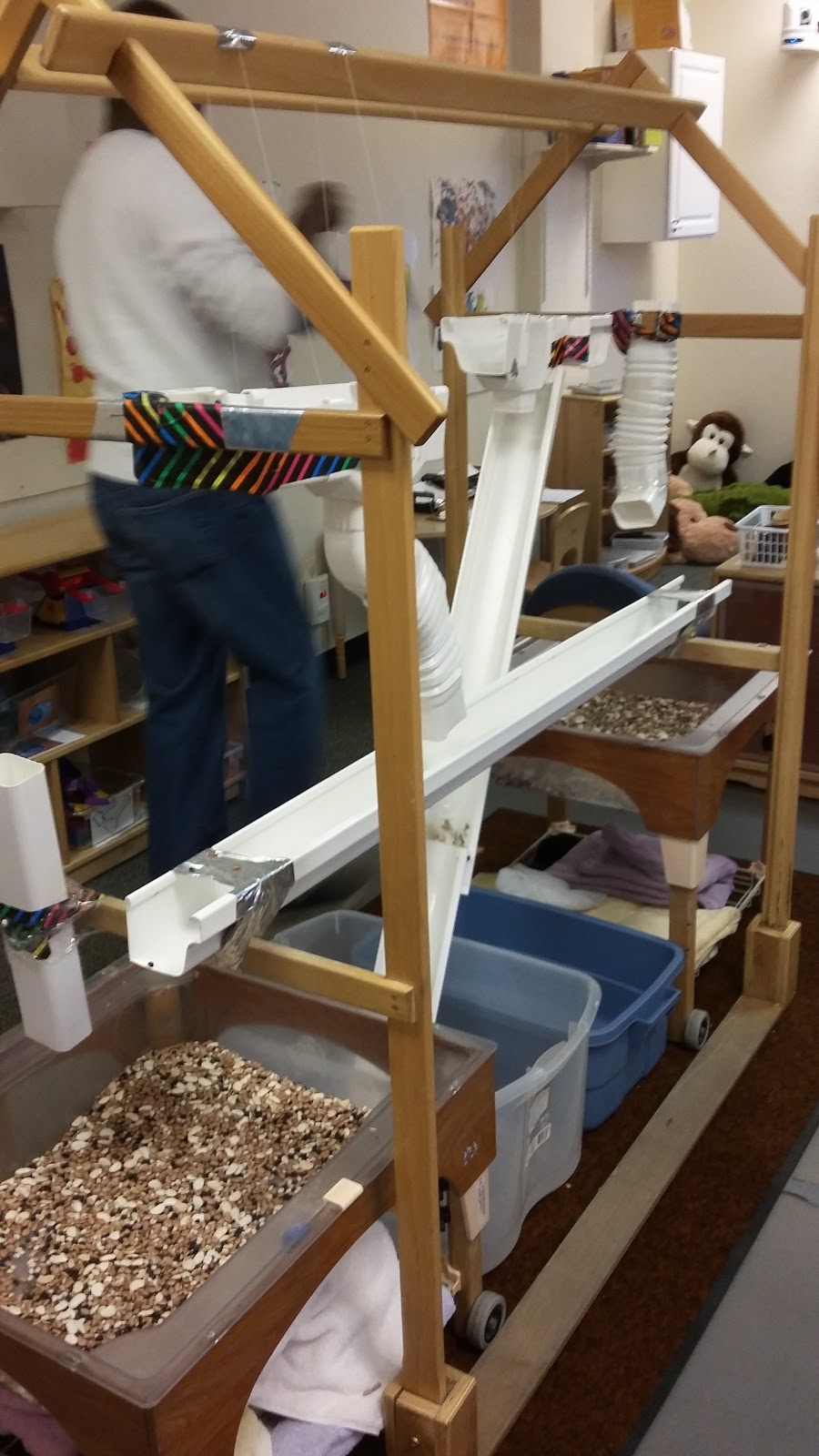 First Year and Beyond: The High Scope Demonstration Preschool
