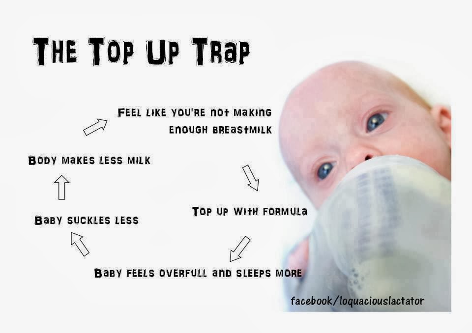 Chronicles of a Nursing Mom: Solutions to the Challenging First Week of ...