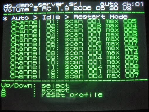 What They Call Games: What's in a DS Download Station