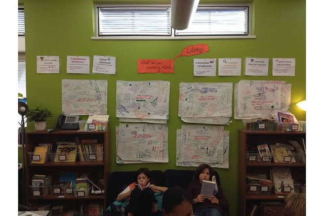 Visible Thinking Routines: Chalk Talk