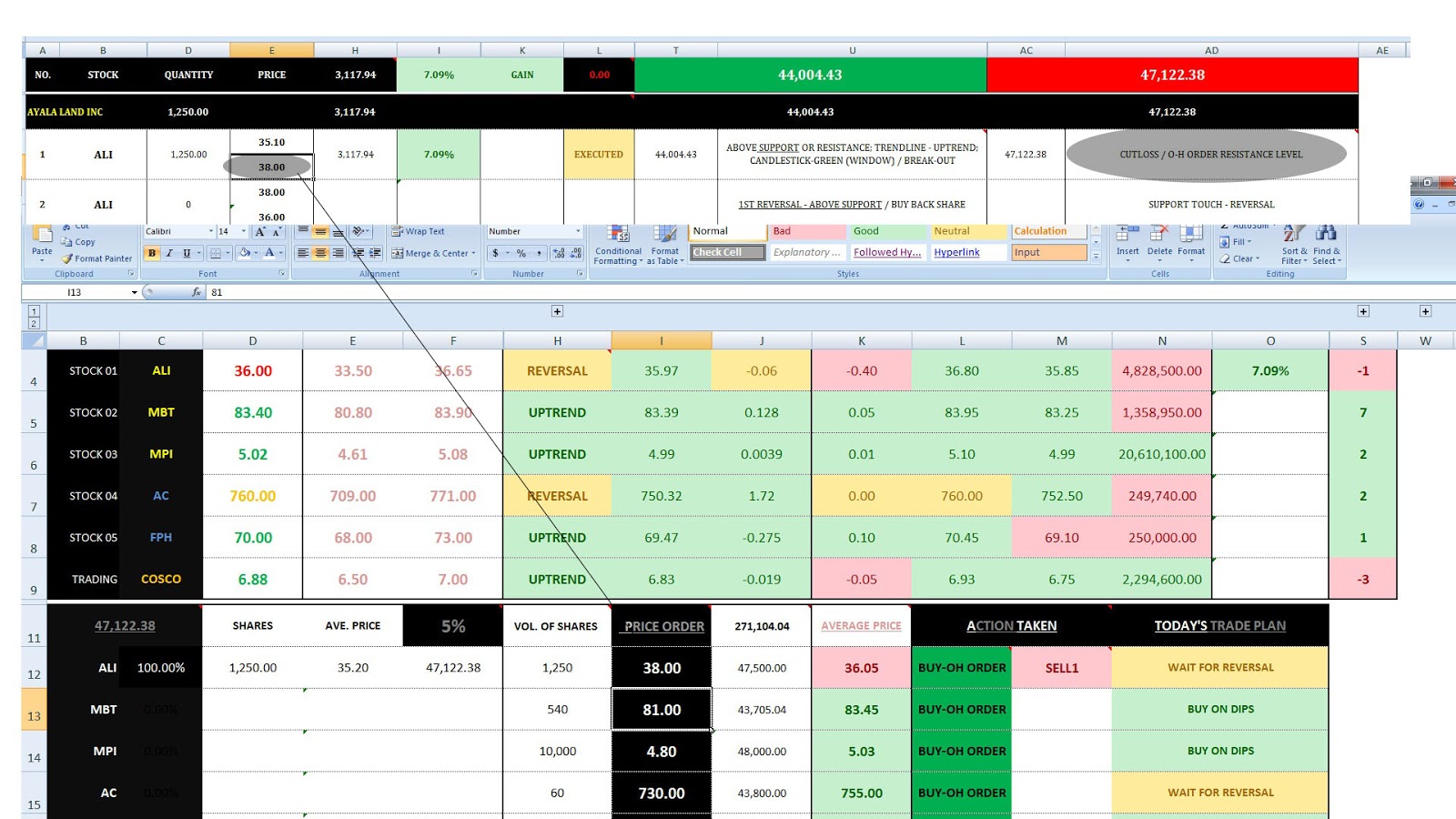 How to use Sample MS EXCEL spreadsheet? Philippine Stock Monitoring ...