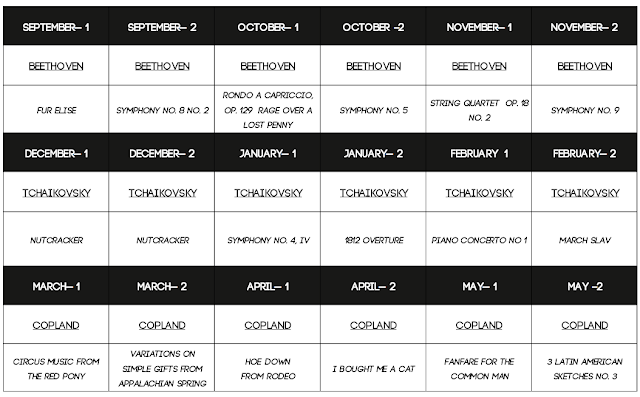 Classical Music selections for Young Listeners