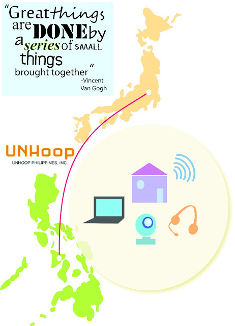 Unhoop Philippines Inc: We need Part-time Home-based Online English ...