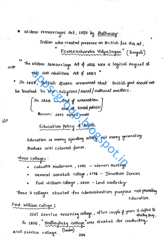 Part 3: Modern India History Class Notes for UPSC Prelims, APPSC & SSC ...