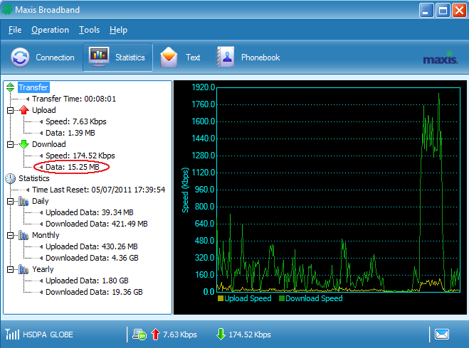 Unlimited Internet Powered by F4