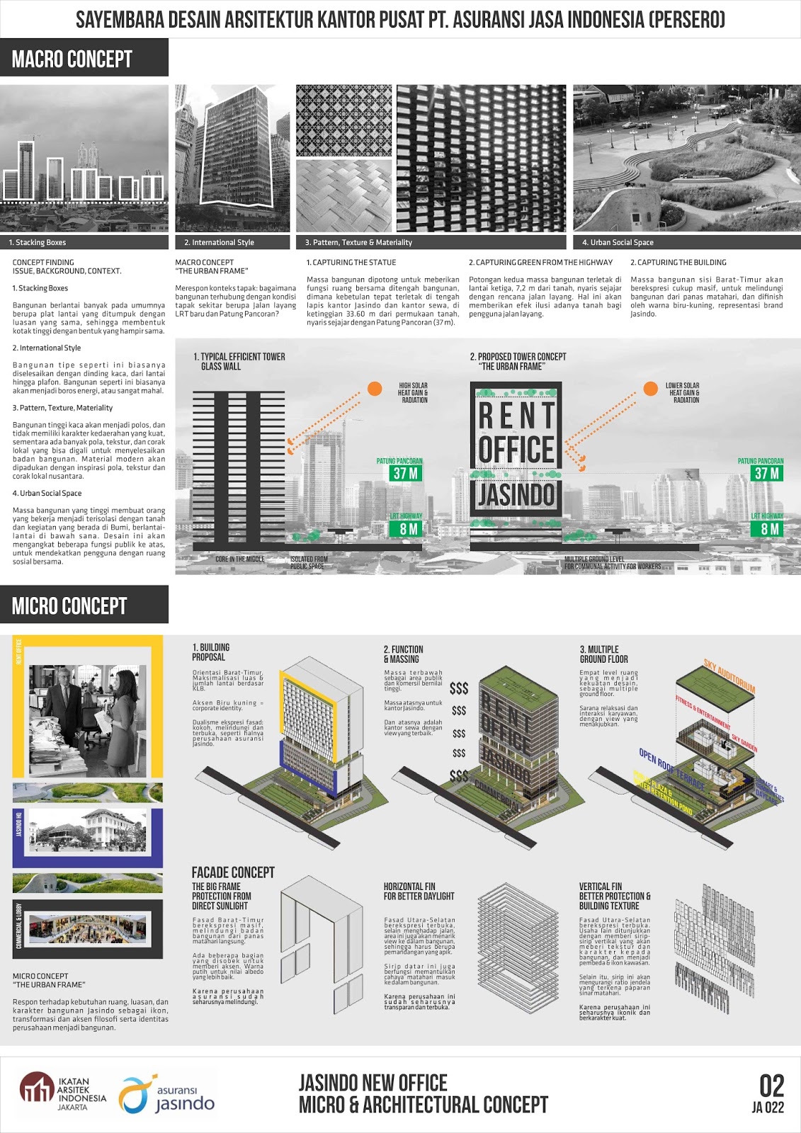 hanjavacana: The Urban Frame - Sayembara Desain Gedung Kantor Pusat PT ...