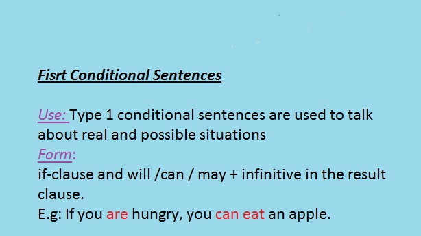 The first conditional sentences - Learn Perfect English Grammar