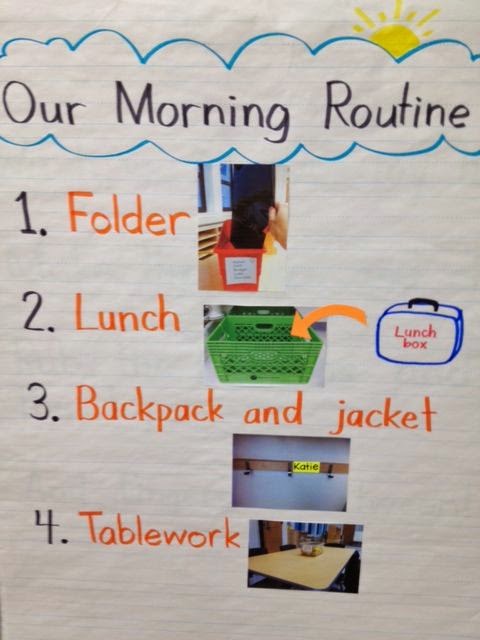 Morning Routines | Second Grade Nest | Bloglovin’