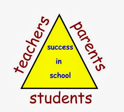 costelloland: how parents can help their children succeed in school