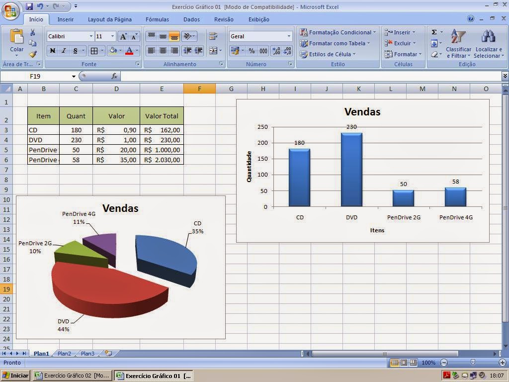 Modelos De Graficos Excel - RETOEDU