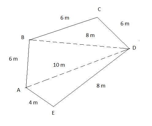 How to Calculate Land Area At Site?