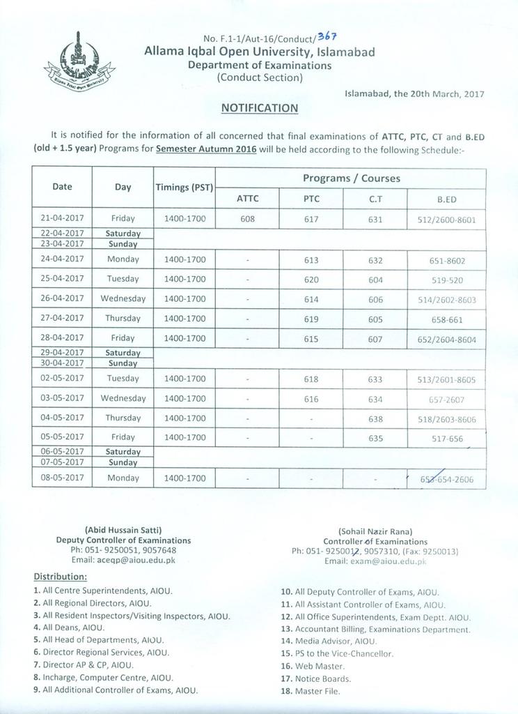 Allama Iqbal Open University Has Issued Date Sheet of Semester Autumn ...