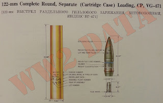 WW2 Equipment Data: Soviet Explosive Ordnance - 122mm Projectiles (Part 2)