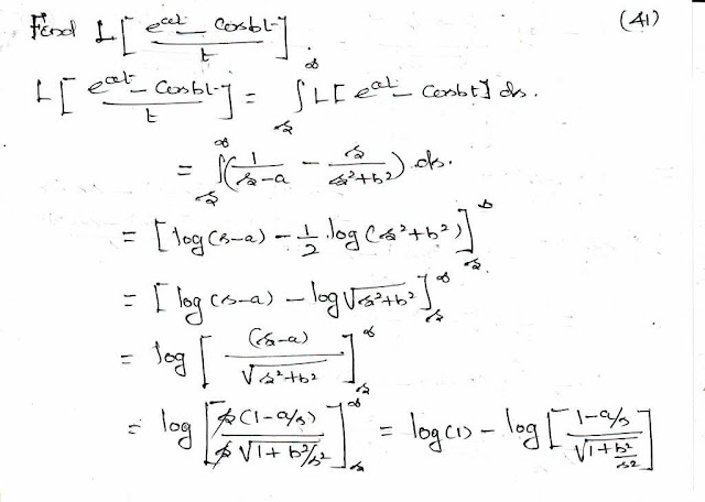 TPGIT - MATHEMATICS: Laplace Transform of f(t) / t