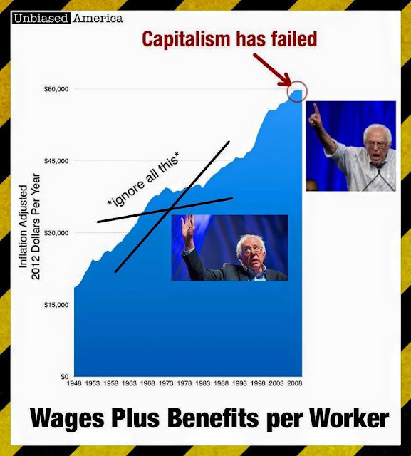 Randy's Busy Life: May 2016