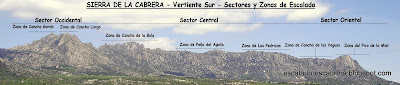 escaladores de la Cabrera: Croquis