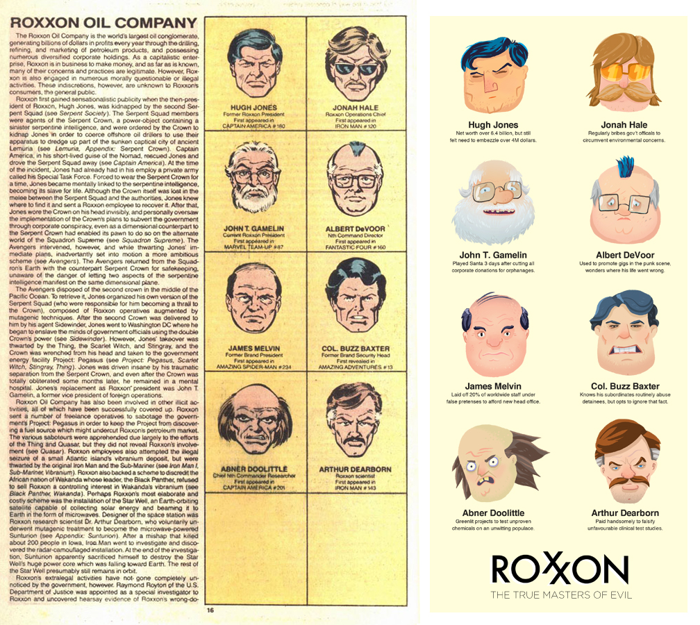 The Official Handbook to the Marvel Universe - REDUX Edition: ROXXON ...