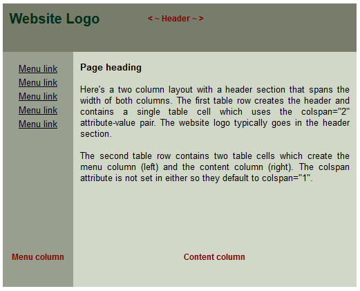 HTML Table Template - 2 Column with Header - Hadesdzgn